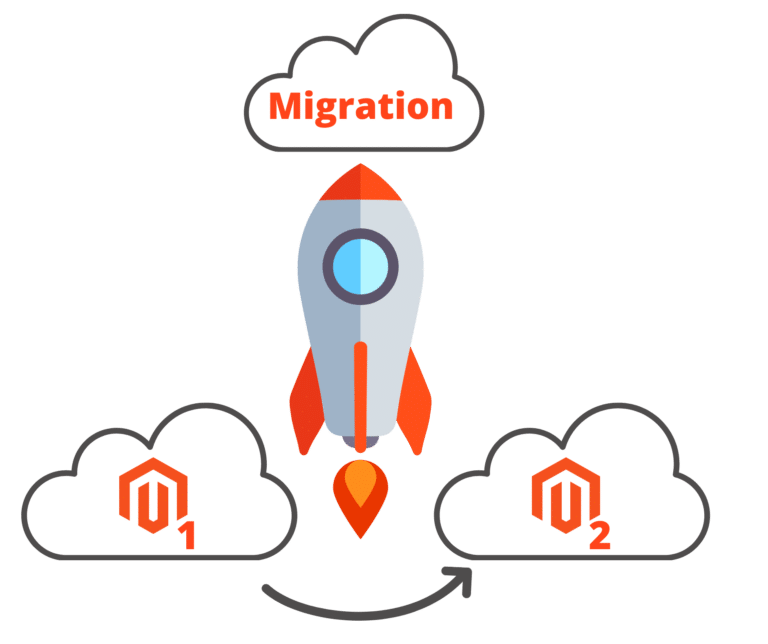 Umstieg von Magento 1 auf Magento 2 - Fluch oder Segen? - CopeX - Web & Magento Agentur